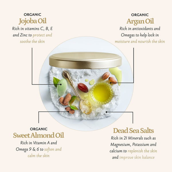 Next Generation Body Scrub Mango Kiwi 11.3oz (320g) - VICI Brands